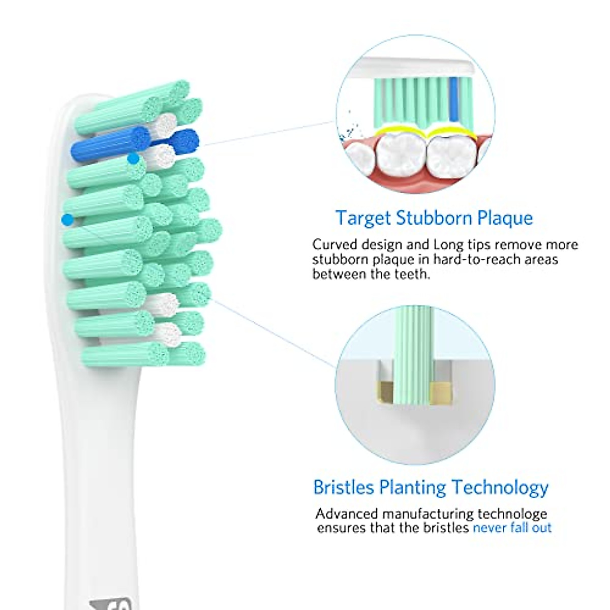 Replacment Brush Heads Compatible with Philips Sonicare E-Series Essence, Xtreme, Elite, Advance, and CleanCare Electric Toothbrush, Toothbrush Replacment Heads Refills, 6 Pack