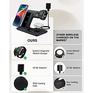 Wireless Charging Station, 3 in 1 Wireless Charger Compatible with iPhone 14/13 Pro/13/12/11/Pro/SE/XS/XR/X/8 Plus/8, 18W Wireless Charging Dock Stand for Apple Watch Series & Airpods (with Adapter)