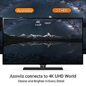 Answin HDMI to Mini DisplayPort Adapter, 4K HDMI to Mini DisplayPort Active HDMI 1.4 Source for Xbox One/360, Mac Mini, PC/Laptops to Mini DP 1.2 Out Monitor with DisplayPort/Mini DisplayPort