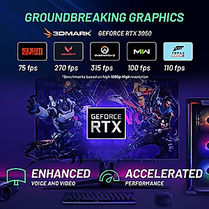 Skytech Gaming Nebula Gaming PC Desktop – Intel Core i3 12100F 3.3 GHz, NVIDIA RTX 3050, 500GB NVME SSD, 16GB DDR4 RAM 3200, 600W Gold PSU, Wi-Fi, Windows 11 Home 64-bit