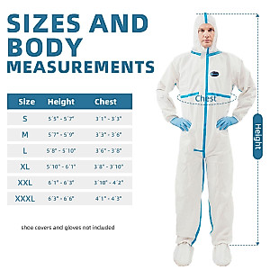 Vicogard Disposable Coverall,Safety Protective Coveralls Full Body Protective from Hazmat and Contamination,Sealed Seams with Tape,Front Zipper Elastic Cuffs & Ankles Isolation Suit with Hood