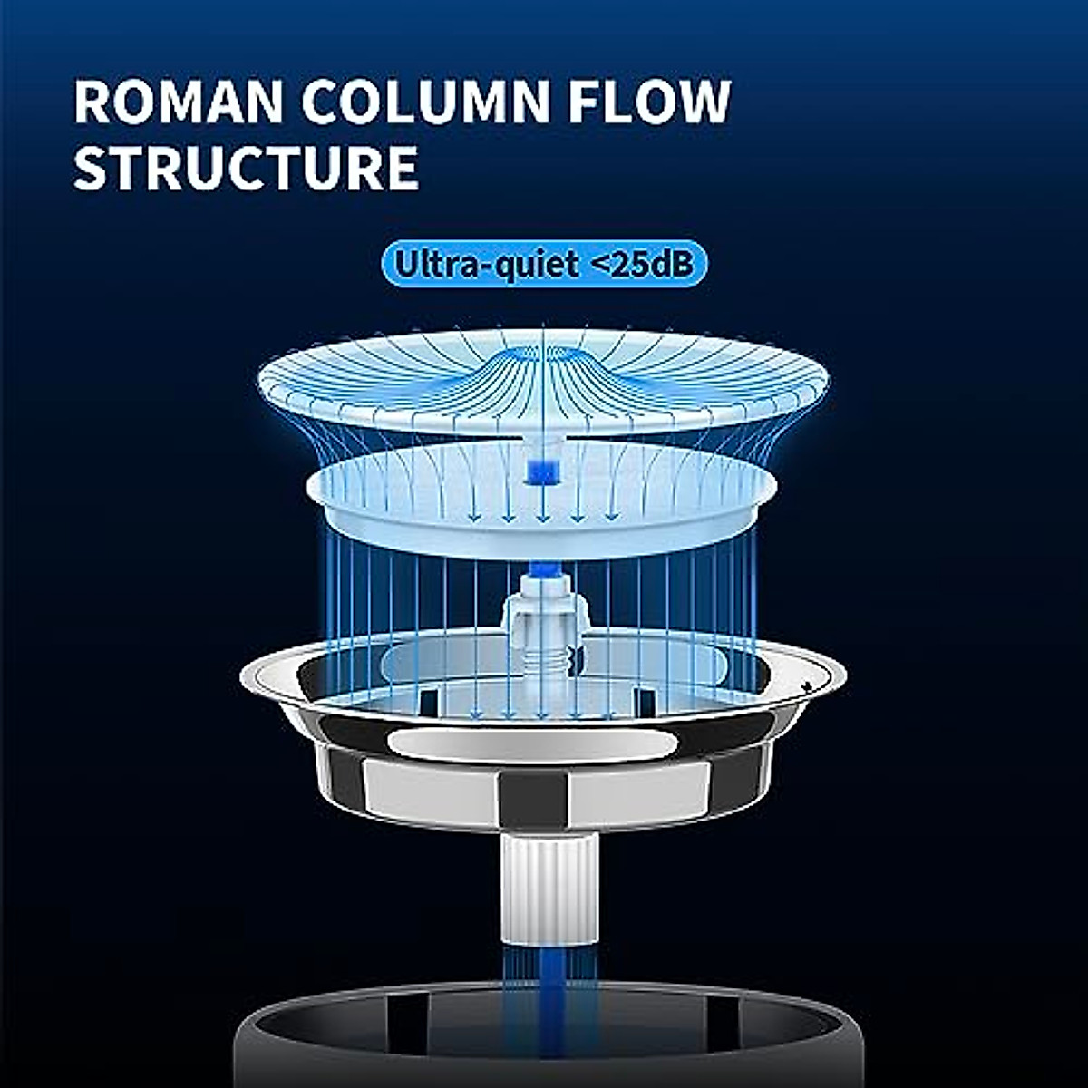 PETKIT Stainless Steel Cat Water Fountain with Wireless Pump, Dog Cat Water Fountain Dispenser,Ultra Quiet Pet Water Founatin for Cats and Small Dogs