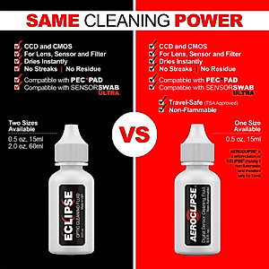 Eclipse Optic Cleaning Solution - Camera Lens and Digital Sensor Cleaner Fluid - Works with All Cameras, Binoculars, and Other Optical Products - Dropper Tip (15ml) - 0.5oz