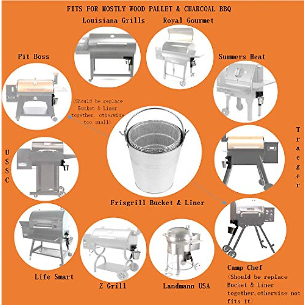 Drip Grease Bucket Can & 12-Pack Liners for Traeger 20/22/34, Pit Boss, etc Pellet Smoker Grill (Silver 12)