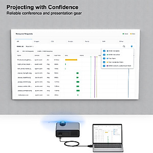 BENFEI Active DVI-D to VGA, DVI-D 24+1 to VGA 6 Feet Cable Male to Male Gold-Plated Cord