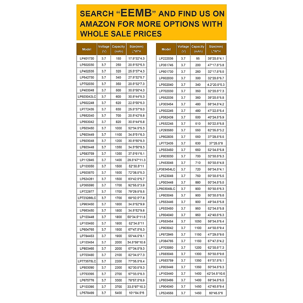 EEMB 3.7V Lipo Battery 950mAh 503450 Lithium Polymer ion Battery Rechargeable Lithium ion Polymer Battery with JST Connector Make Sure Device Polarity Matches with Battery Before Purchase