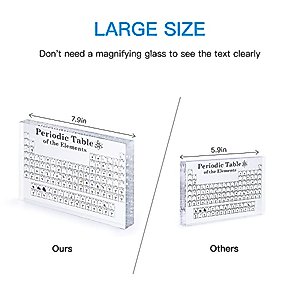 Large Periodic Table with Real Elements Inside, Larger Size 7.9 inch Easy to Read, Acrylic Periodic Table with Elements Samples