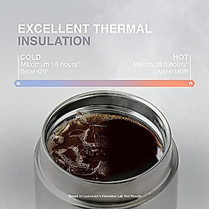 LocknLock Metro Bottle Double-Wall Insulated Stainless Steel with Silicone Handle, 16 oz, Navy