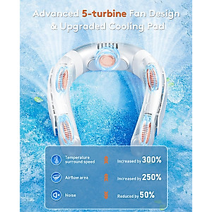 TADAFGIRL Neck Air Conditioner Portable, Kiddgo 5 Turbo Portable Neck Fan 3D Airflow Cooling Neck Fan,10000mAh Neck Fans Portable Rechargeable, 3 Speeds Wearable Air Conditioner Neck Cooler (White)