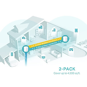 TP-Link Wi-Fi 6 AX3000 Mesh Router System | 2- Mesh Routers | Deco W6000(2-Pack) | 5,000 sq. ft. of WiFi Coverage (Renewed)
