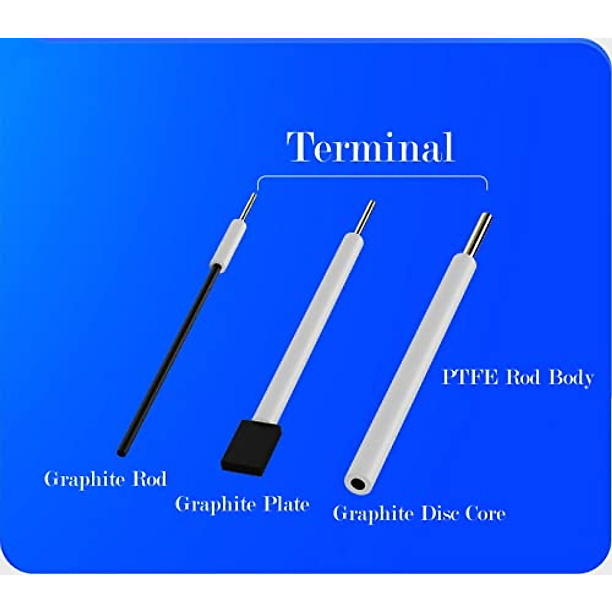 KIESEV 1PCS Graphite Rod/Sheet/Disk Electrode Cathode Electrolytic Cell Carbon Electrode Electrochemistry High-Purity Graphite ≥ 99.99% Lab (15 * 10 * 3mm Graphite Sheet Electrode)