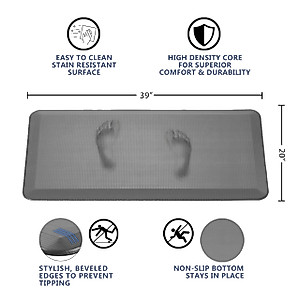 ComfiLife Anti Fatigue Floor Mat – 3/4 Inch Thick Perfect Kitchen Mat, Standing Desk Mat – Comfort at Home, Office, Garage – Durable – Stain Resistant – Non-Slip Bottom (20" x 39", Gray)