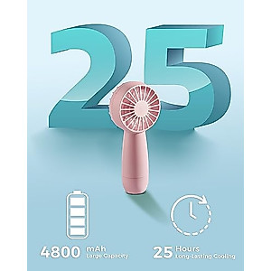 Handheld Fan Mini Portable Fan, 8-25 Hours Personal Hand Held Fan, USB Rechargeable Small Portable Fan, 3 Speeds Battery Operated Pocket Mini Fan, Powerful Makeup Eyelash Fan for Travel Indoor Outdoor