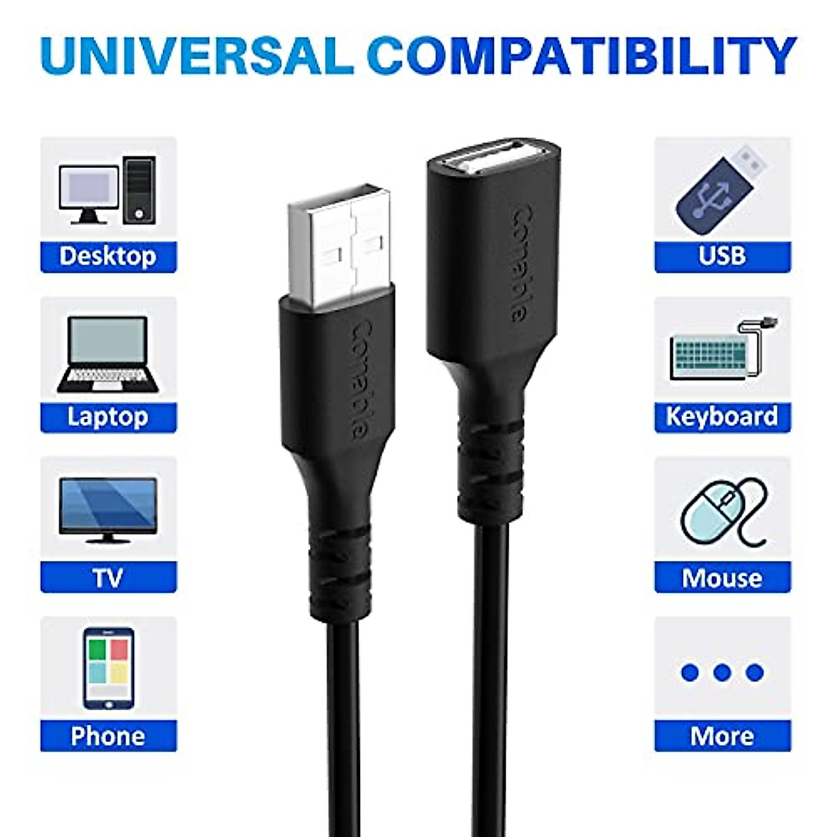 USB Extension Cable 4 Feet (3 Pack), USB Type A Male to Female USB 2.0 Extender Cord (from 2ft to 150ft for Selection), for Printer, Keyboard, Mouse, Flash Drive, Hard Drive with 5 Ties-4FT/3PK