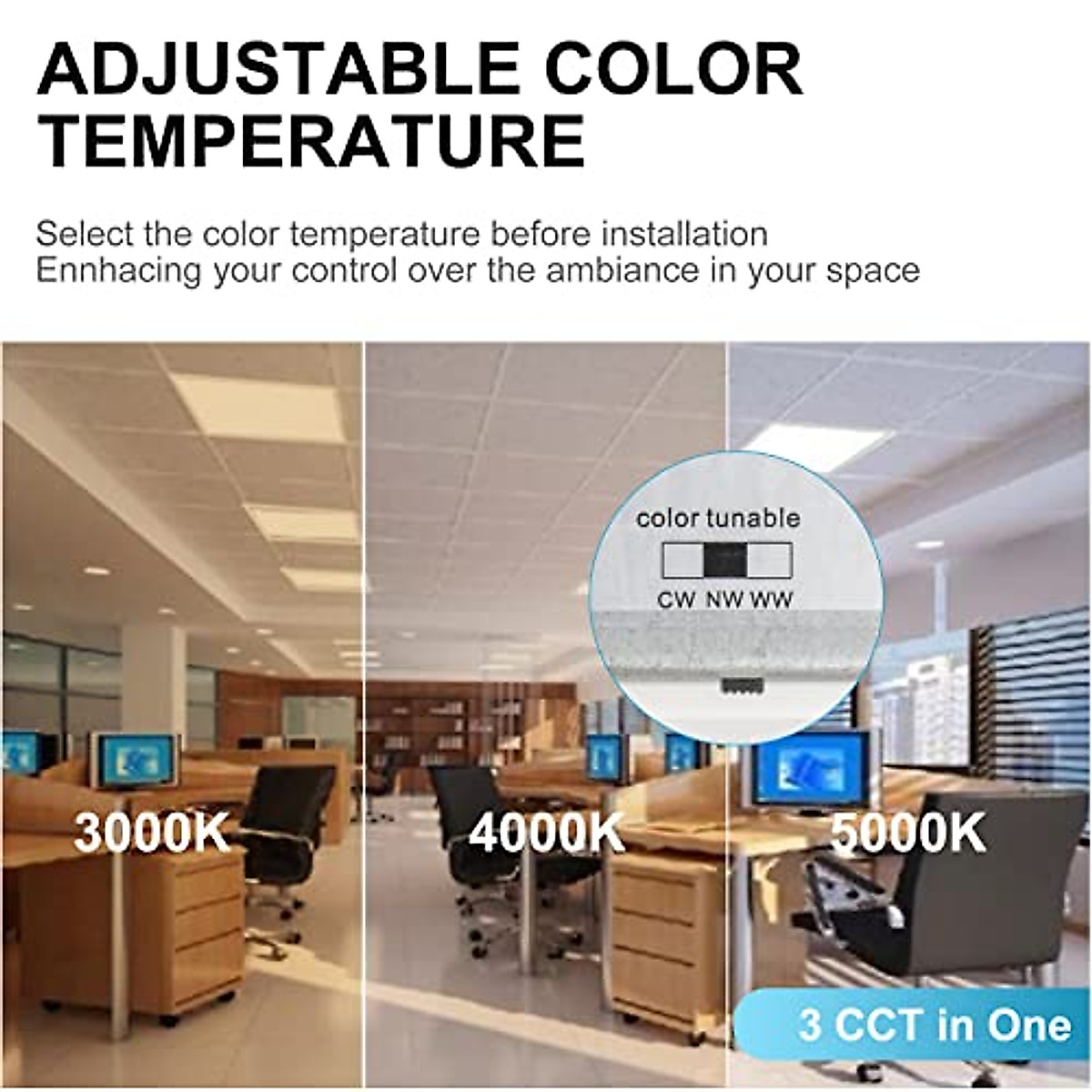 ETL Listed 4Pack 2x2 Led Flat Panel Light, 3CCT 3000K/4000K/5000K 0-10V Dimmable CRI90, 8000LM LED Light Drop Ceiling Fixture, Ceiling Panels LED Troffer LED Lay for Office Shop