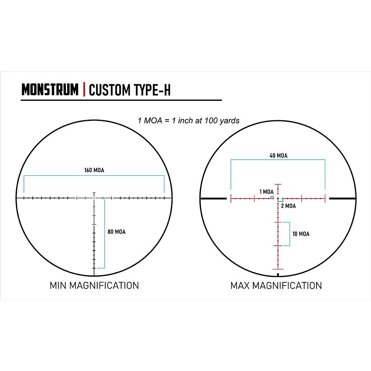 Monstrum G3 6-24x50 FFP Rifle Scope | Monstrum SS-H Scope Sunshade | Bundle