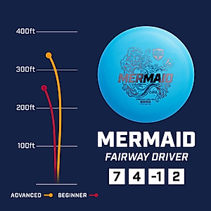 Discmania Active Mermaid Disc Golf Driver – Floating Disc Golf Driver, Floats in Water – 160-165g