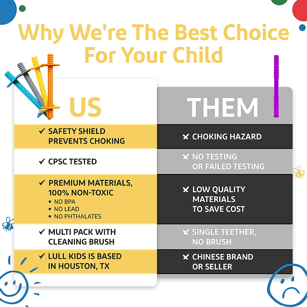 Lull Kids Hollow Teething Tubes - Baby Teething Toys for Babies 0-6 Months, Teething Toys for Babies 6-12 Months - Baby Teether, Teething Straws, Teething Sticks (Blue/Orange)