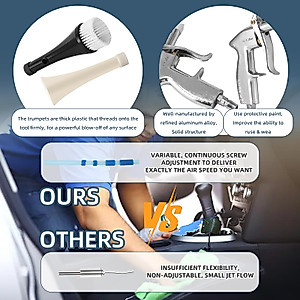 WBLLG Air Blow Gun High Pressure Air Blow Gun with 2 Set Nozzle, Interior Car Cleaning for Vehicle Upholstery Carpet Seat