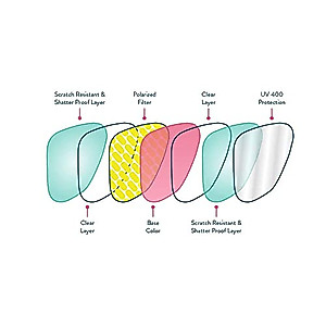 Bosley's Basset Hound Dreams