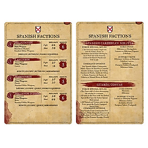 Blood & Plunder: Spanish Nationality Starter Set