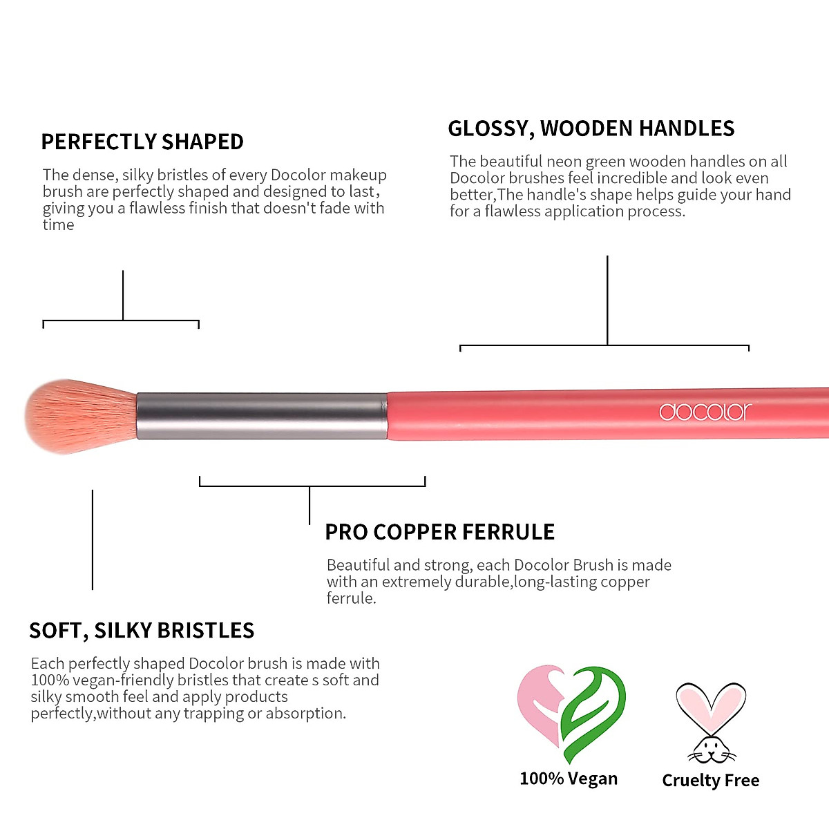 Docolor Makeup Brushes 10Pcs Makeup Brush Set Premium Synthetic Powder Foundation Contour Blush Concealer Eye Shadow Blending Liner Make Up Brush Kit - Neon Peach