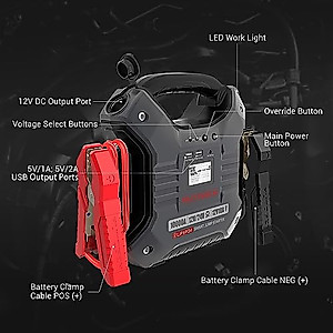 AUTOGEN 12V & 24V Jump Starter 10000Amp Lithium Iron Phosphate (LiFePO4) Battery, Booster Jumper Box with Smart LED Screen Built-in LED Light