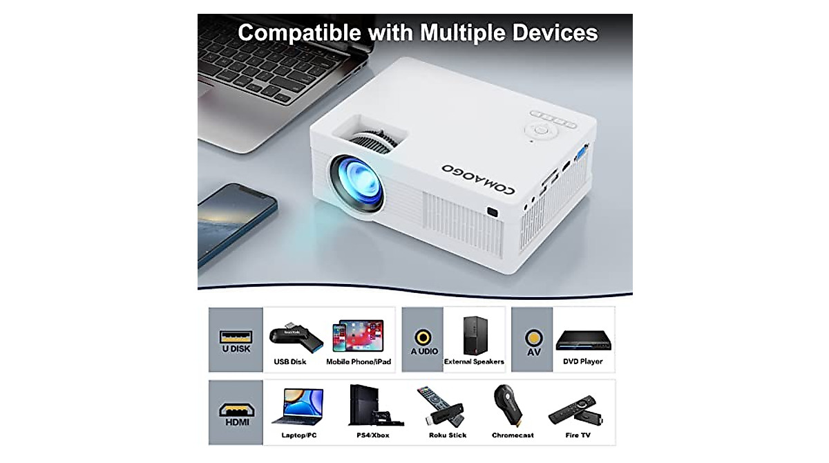 9500 Lumen Portable Projector + Ceiling Wall Mount for Home