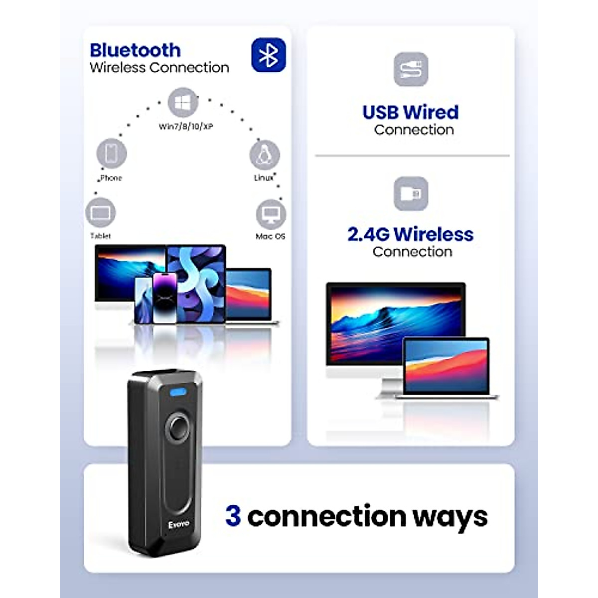 Eyoyo 2D Bluetooth Barcode Scanner Wireless with Clip, 2000mAh Battery with Level Indicator, Portable Mini QR Bar Code Reader for Library Book Inventory Compatible with iPhone, iPad, Android Phone