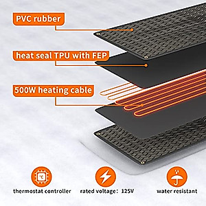 AUTOMATTERS Snow Melting Mats, Anti-Slipping Heated Outdoor Mat, Elderly Friendly Heating Sidewalk Mat, for Front Step, Concrete Walkway and North-Facing Sidewalk, 20inch*60inch