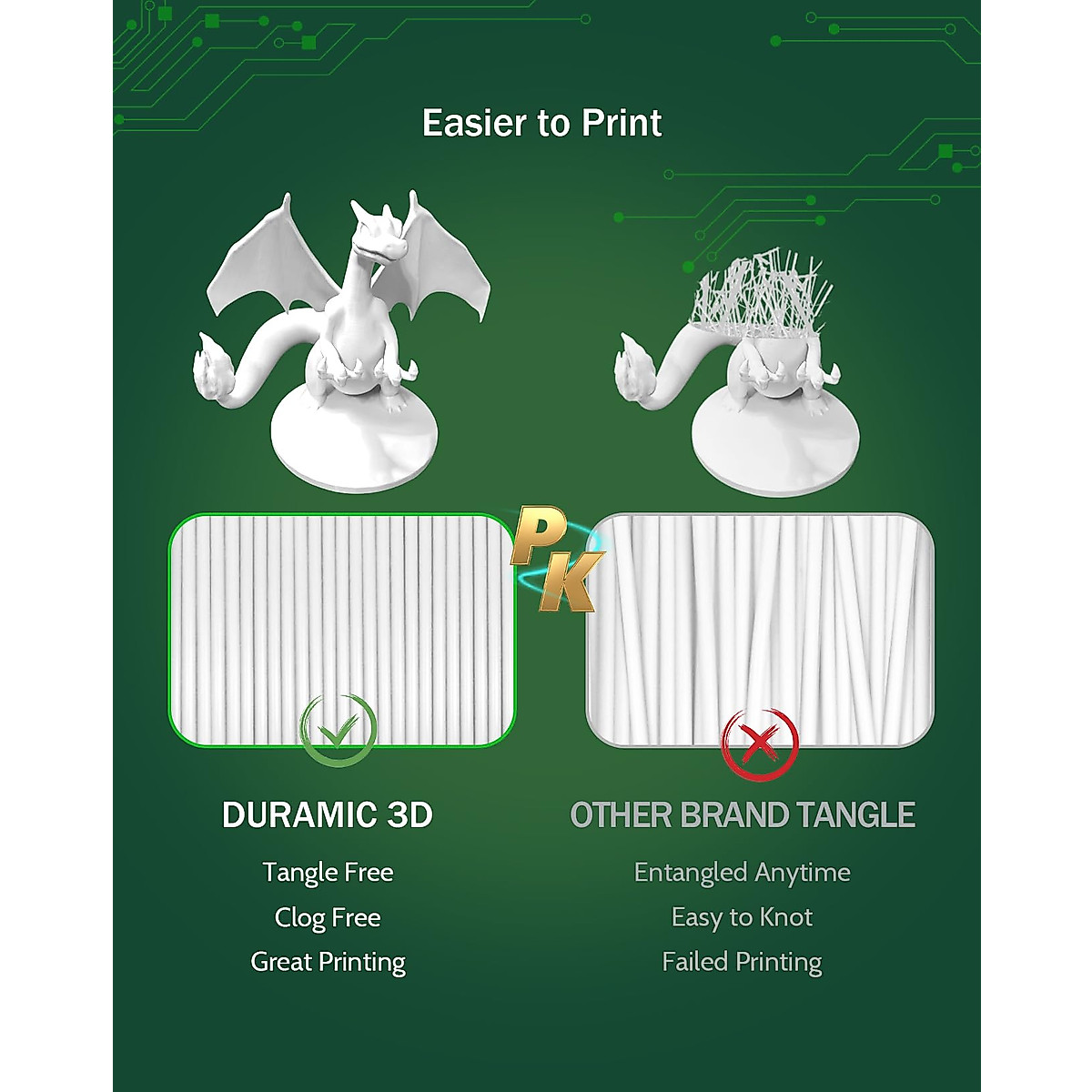 DURAMIC 3D PLA Filament 1.75mm White 1kg Spool, Jam-Free High Stifness 3D Printing Filament with Cardboard Spool, No-Tangling No-Clogging Dimensional Accuracy 99% +/- 0.03 mm