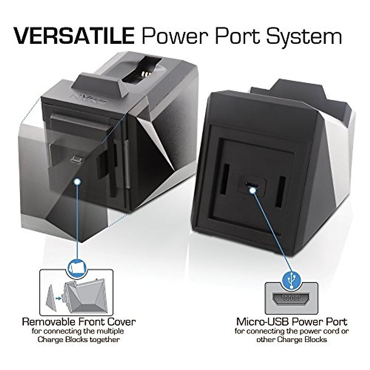 Nyko Charge Block Duo - 2 Port Controller Charging Station with Patented Charging Dongles and Micro-USB/AC Power Cord for PlayStation 4
