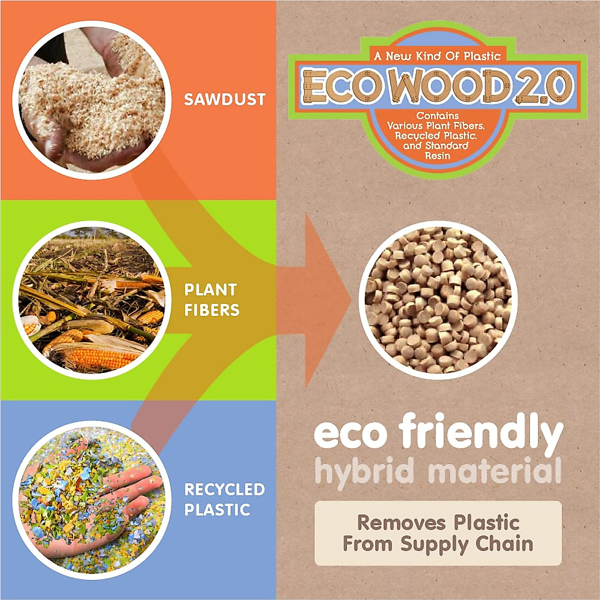 Boley Activity Learning Toy for Toddlers - RooCrew Xylophone School Bus - Activity Learning Center for Shapes, Colors and Music - Interactive Toy for Toddlers - Ages 2 and Up