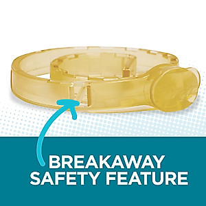 TevraPet Proact Flea and Tick Collar for Cats, 8 Months of Flea and Tick Protection, Repels Mosquitos - 2ct