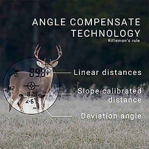 AILEMON Laser Rechargeable Hunting Rangefinder 1200 Yard 6X Magnification USB Charging Range Finder with Flag-Lock