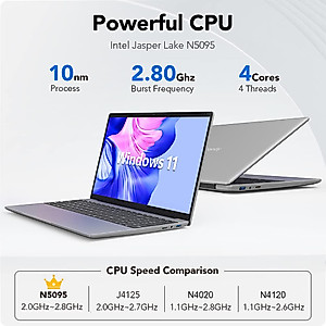 ApoloSign Laptop Computer, 15.6 Inch Windows 11 Laptops with 12GB RAM 512GB SSD, Intel Celeron N5095(Up to 2.8GHz), FHD IPS Display, Mini HDMI, Webcam, Dual Wi-Fi, Bluetooth 4.2 (2023 New)