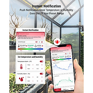 ThermoPro Bluetooth Hygrometer Thermometer, 260FT Wireless Remote Temperature and Humidity Monitor, with Large Backlit LCD, Indoor Room Thermometer and Humidity Gauge, Max Min Records, 2 Pack
