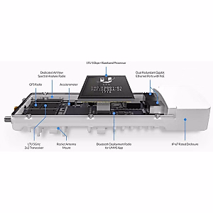 Ubiquiti Networks 5 GHz Carrier Radio with LTU Technology