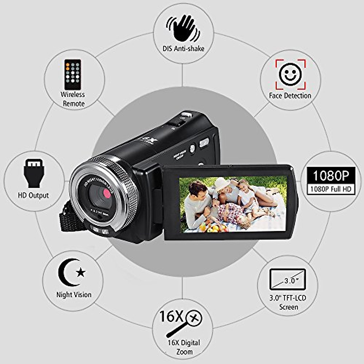 Andoer Video Camera V12 1080P Full HD 16X Digital Zoom Recording Portable Camcorder with 3.0 Inch Rotatable LCD Screen Max. 20 Mega Pixels Support Night Vision Face Detection Face Beautification