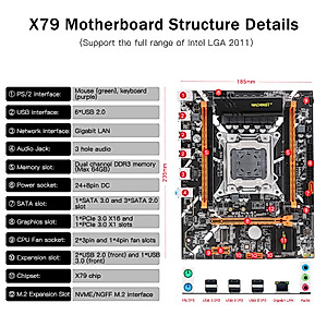 MACHINIST X79 Micro ATX Motherboard, LGA 2011 (Intel 3th Gen) Server Gaming Motherboard (PCIe 3.0, NVME/SATA M.2, Dual Channel DDR3, SATA 6Gb/s) for Intel Xeon E5 V1/V2, Core i7 Processor