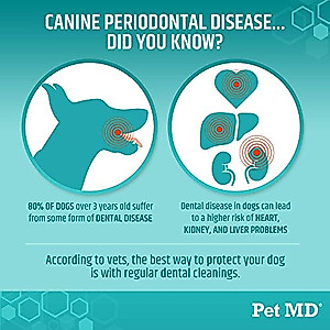 Pet MD Dog Breath Freshener Dental Wipes for Dogs - Tartar and Plaque Remover for Teeth Cleaning - Fresh Apple & Mint Scent Bad Breath Treatment for Dogs - 100 Count