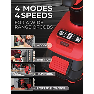 Impact Driver，2500 In-lbs，1/4" Hex Chuck，High Torque 3200 RPM,Impact Drill With A 15C 21V 2.0Ah Li-Ion Battery,Fast Charger，Brushless Motor，Suitable for Domestic And Construction Site Work