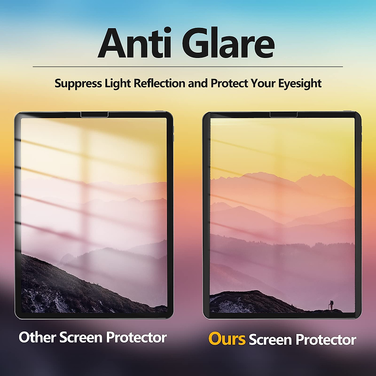 HAOLOCM Magnetic Removable & Reusable Paper-Feel Screen Protector, for ipad Air5/4 10.9/ ipad pro11 Inch (2018-2022 Model) Like Paper, Used for Drawing, Taking Notes，Improve Writing Accuracy.