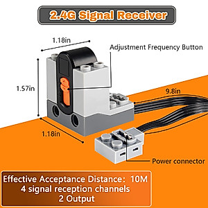 ZMBlock 5-in-1 Motor Kit Engine Kit Electric Motors Kit Power Function Set Building Blocks 2 Medium Motors, 1 Battery Box, 1 Infrared Remote Control, 1 Receiver Birthday Presents for Kids and Adults