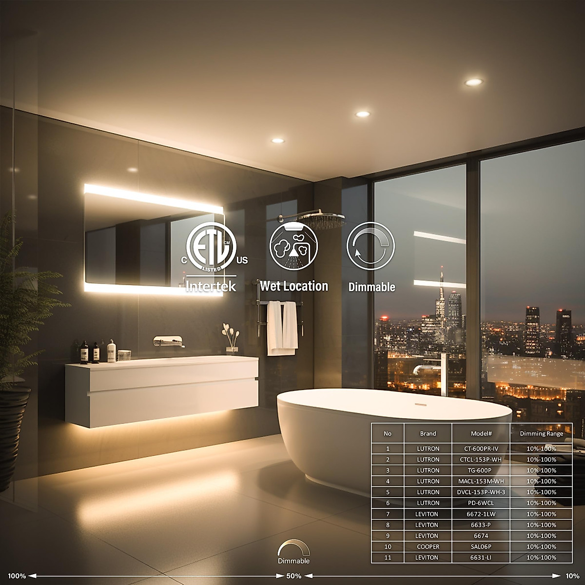 JULLISON 10 Packs 4 Inch Black LED Low Profile Recessed & Surface Mount Disk Light, Round, 10W, 600 Lumens, 3000K Warm White, CRI80, DOB Design, Dimmable, ETL Listed