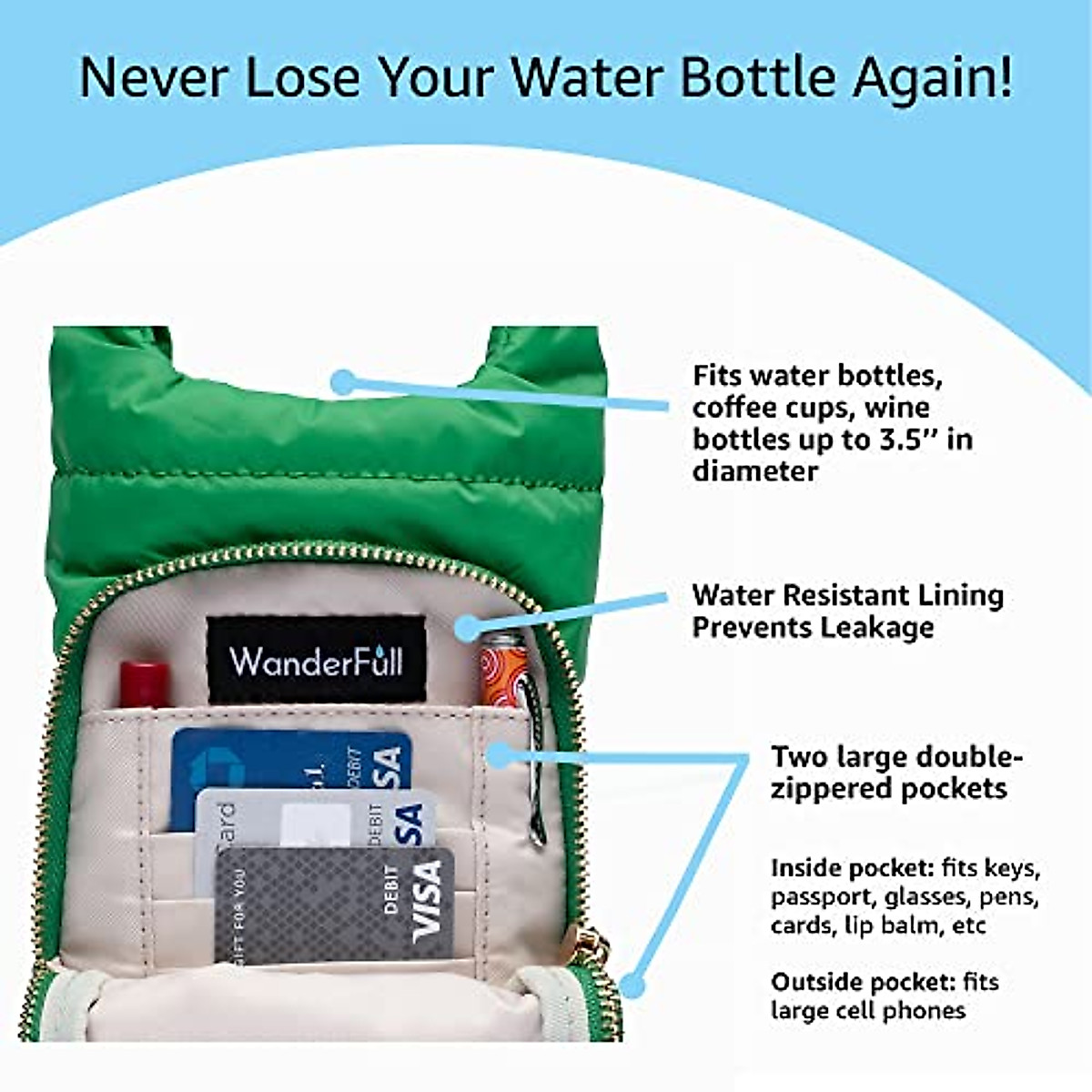 WanderFull Crossbody HydroBag - Water Bottle Holder - Quilted Bottle Bag - Water Bottle Carrier with Strap - Stylish Puffer Tote for Water Bottle (Green with Patterned Strap)