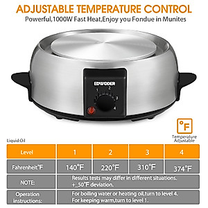 Electric Fondue Pot Set,2-Quart 1000-Watt Non-Stick Fondue Maker with Temperature Control,8 Forks,Perfect for Chocolate, Cheese, Caramel