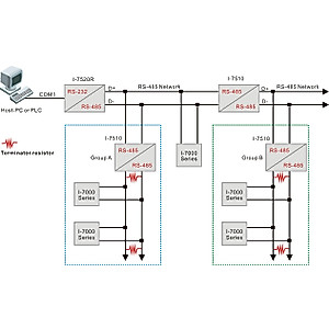 ICP DAS USA ICP-I-7510 RS-485 Isolated High Speed Repeater.
