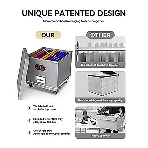 Oterri File Box,Upgraded Filing Box, Easy Slide File Boxes for Hanging Files with Lid,Linen Rolling Filing Cabinet,Portable File Organizer for Letter Size,Collapsible Document Organizer Box with 4