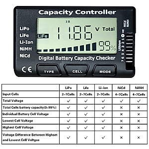 SUPULSE Battery Tester Digital Battery Capacity Checker Controller Tester Voltage Tester for LiPo/Life/Li-ion/NiCd/NiMH Battery Capacity Controller